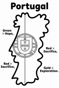 35+ Portugal Flag Coloring Pages – Free & Printable